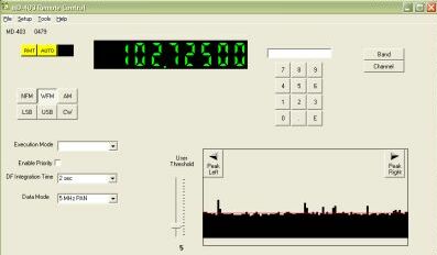 AS/PRD-2081: DF Radio Remote Control